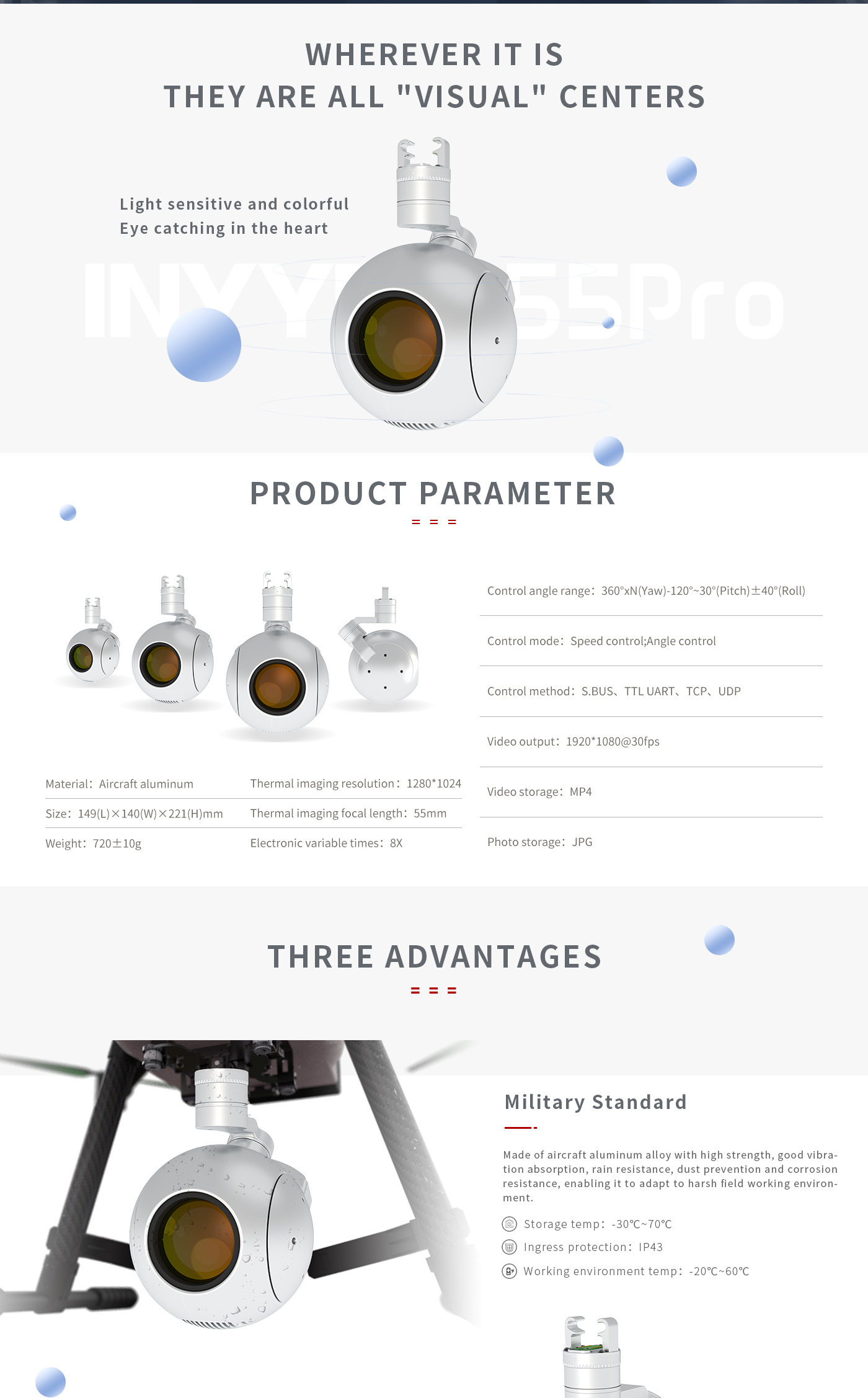 INYYO R55 Pro_Single Sensor Pod_Products_ZINGTO Avigation Technology Co ...