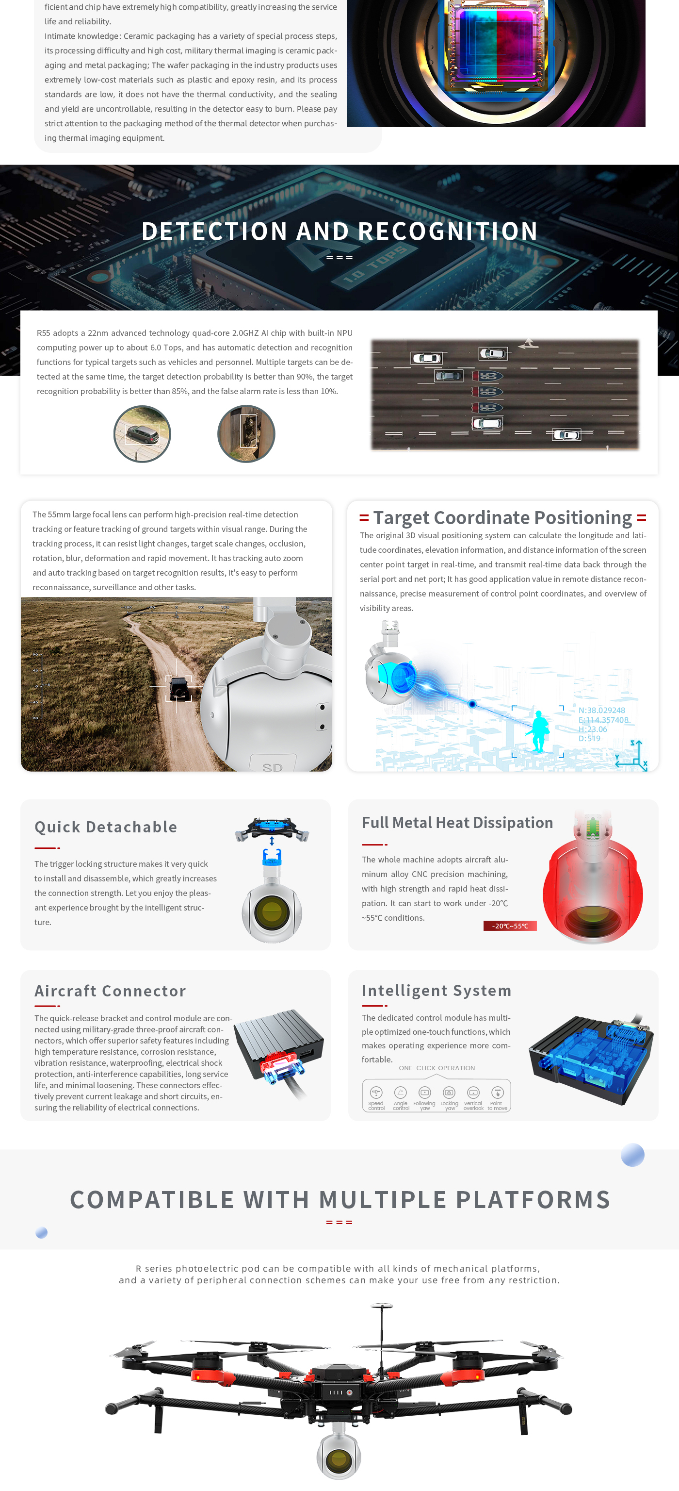 R55_Single Sensor Pod_Products_ZINGTO Avigation Technology Co., Ltd