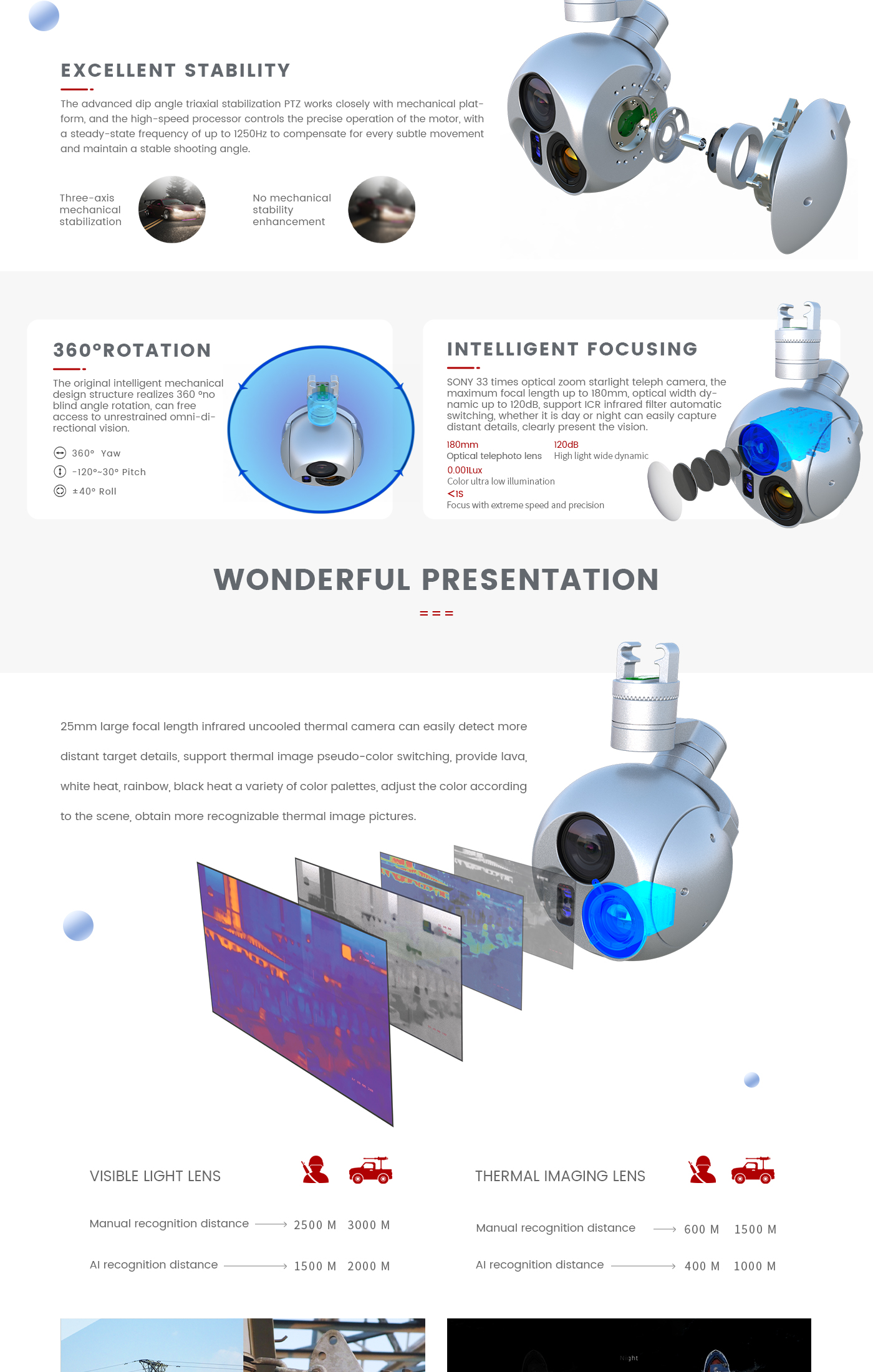 INYYO Q303_Three Sensor Pod_Products_ZINGTO Avigation Technology Co., Ltd