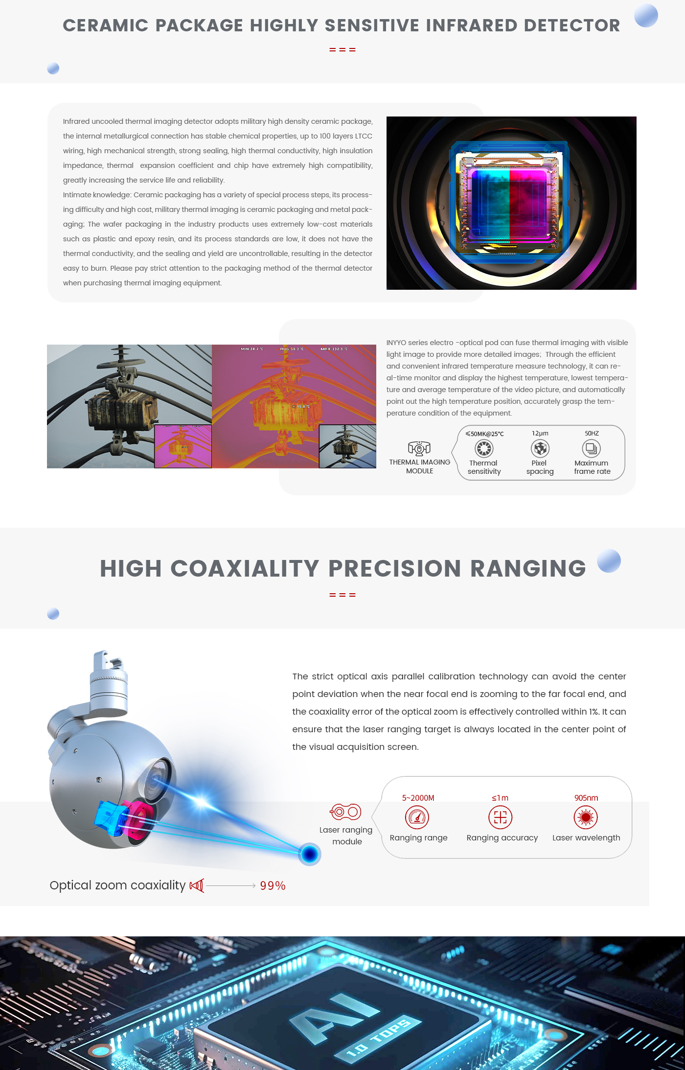 INYYO Q303_Three Sensor Pod_Products_ZINGTO Avigation Technology Co., Ltd
