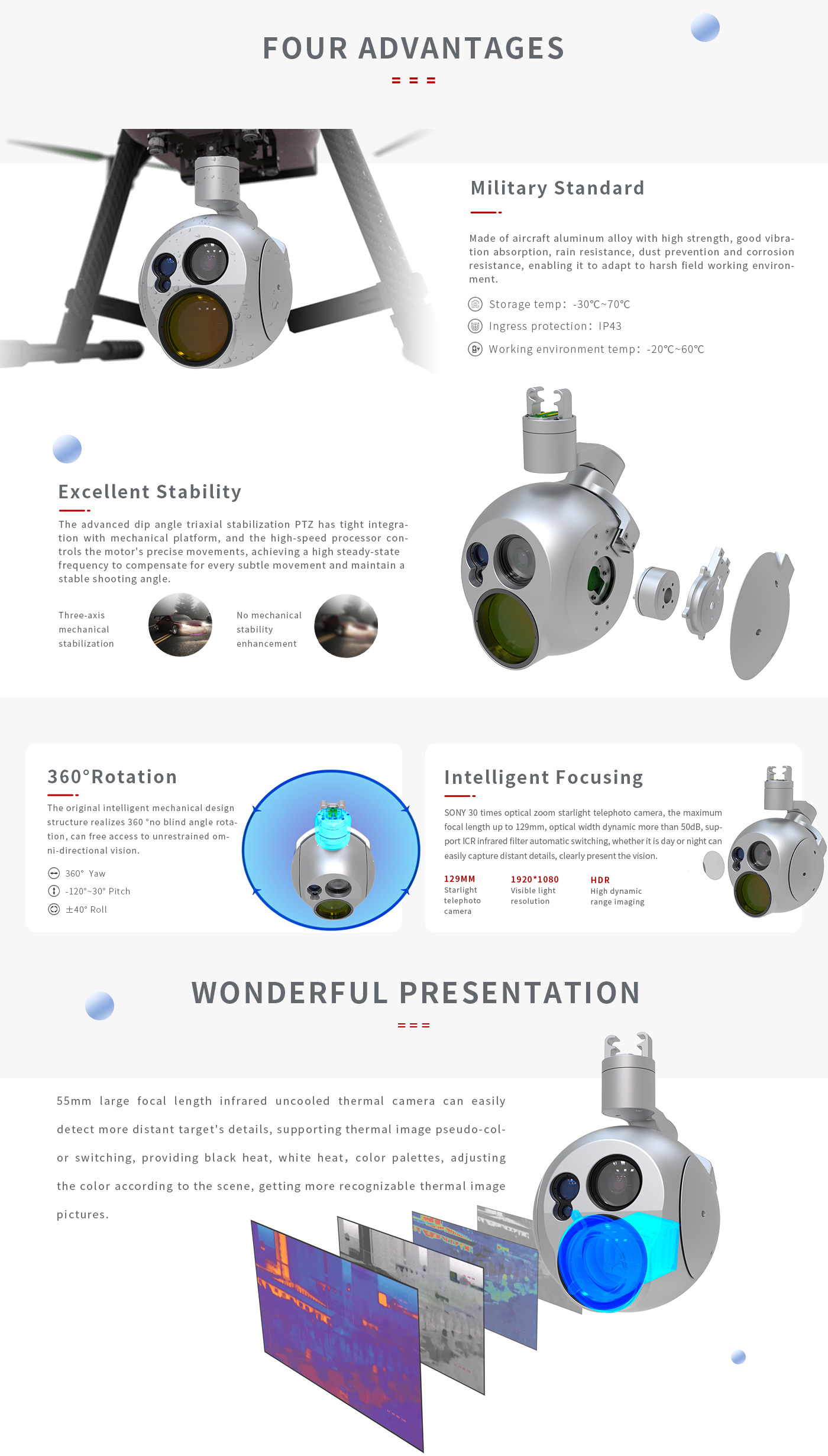 INYYO Q353_Three Sensor Pod_Products_ZINGTO Avigation Technology Co., Ltd
