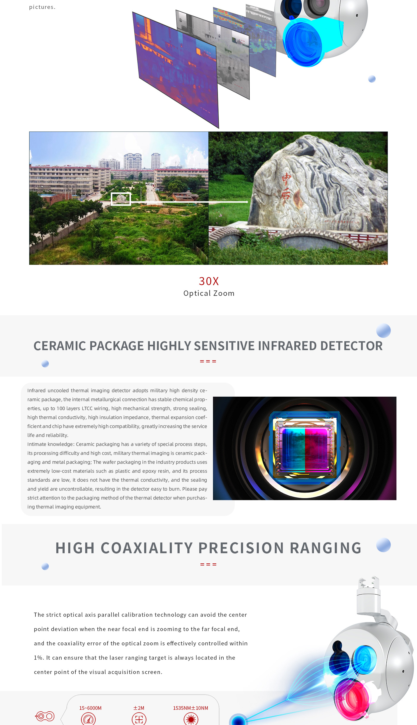 INYYO Q355_Three Sensor Pod_Products_ZINGTO Avigation Technology Co., Ltd