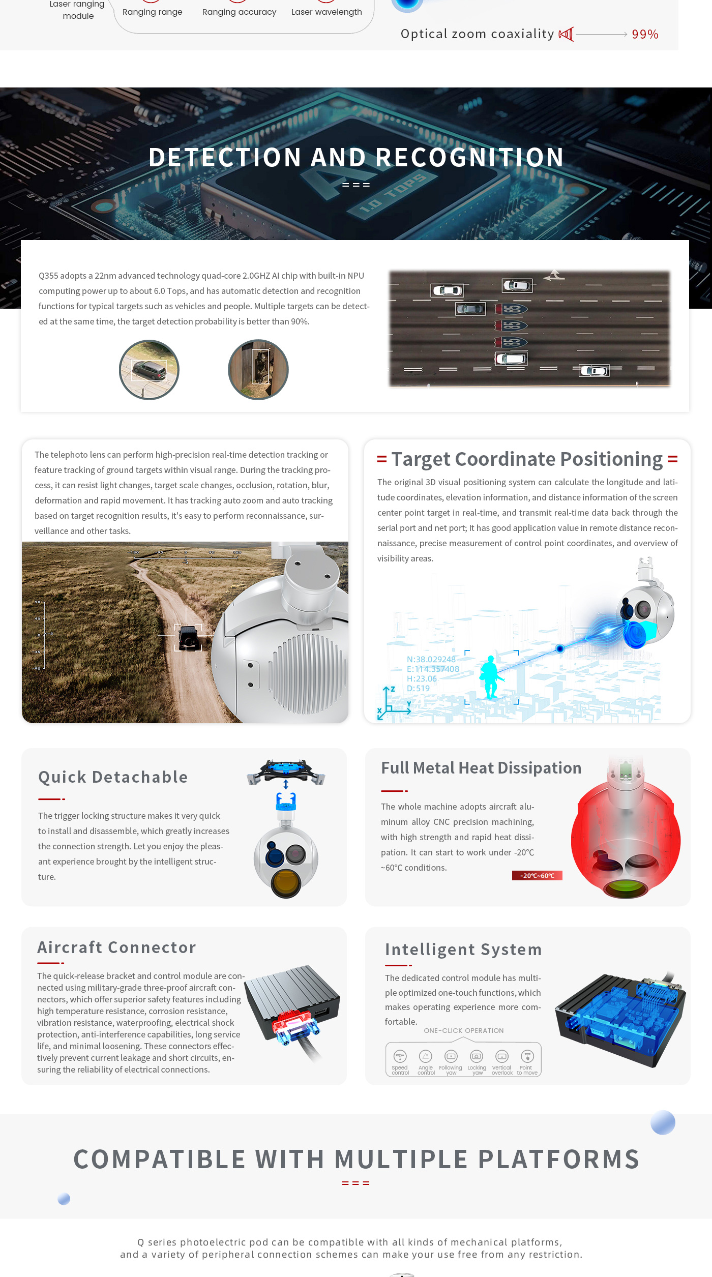 INYYO Q355_Three Sensor Pod_Products_ZINGTO Avigation Technology Co., Ltd